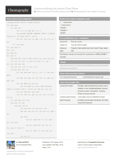 6 Maven Cheat Sheets - Cheatography.com: Cheat Sheets For Every Occasion