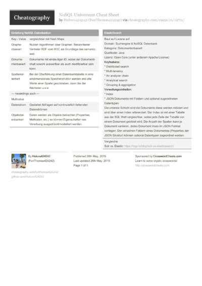 Matplotlib Cheat Sheet By Arshdeep Download Free From Cheatography