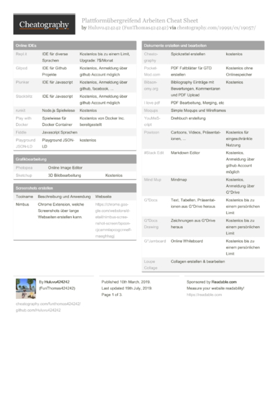 Python Data Structures Cheat Sheet by prl1007 - Download free from ...