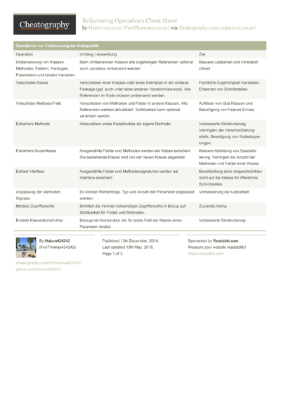 LSI Logic MegaRAID Cheat Sheet by richardjh - Download free from ...