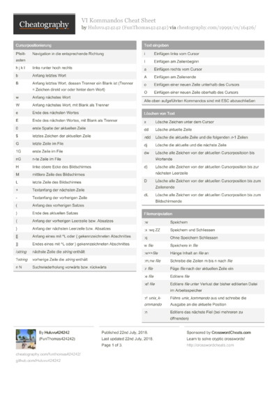 23 Vi Cheat Sheets - Cheatography.com: Cheat Sheets For Every Occasion