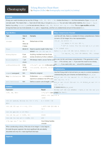 1 Erlang Cheat Sheet - Cheatography.com: Cheat Sheets For Every Occasion