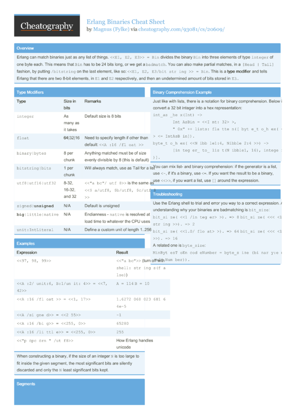 Erlang Binaries Cheat Sheet by Fylke - Download free from Cheatography ...