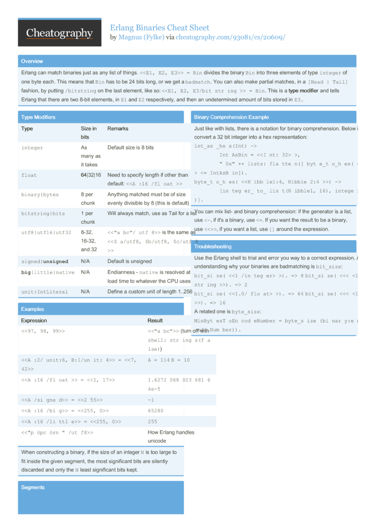 Erlang Binaries Cheat Sheet by Fylke - Download free from Cheatography - Cheatography.com: Cheat ...