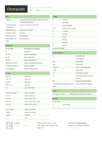 Cheat Sheets in 中文 (Zhōngwén), 汉语, 漢語 (Chinese) - Cheatography.com: Cheat Sheets For Every Occasion
