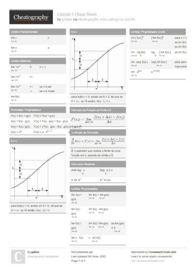 21 Calculus Cheat Sheets - Cheatography.com: Cheat Sheets For Every ...