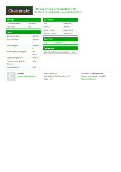 17 Atomic Cheat Sheets - Cheatography.com: Cheat Sheets For Every Occasion