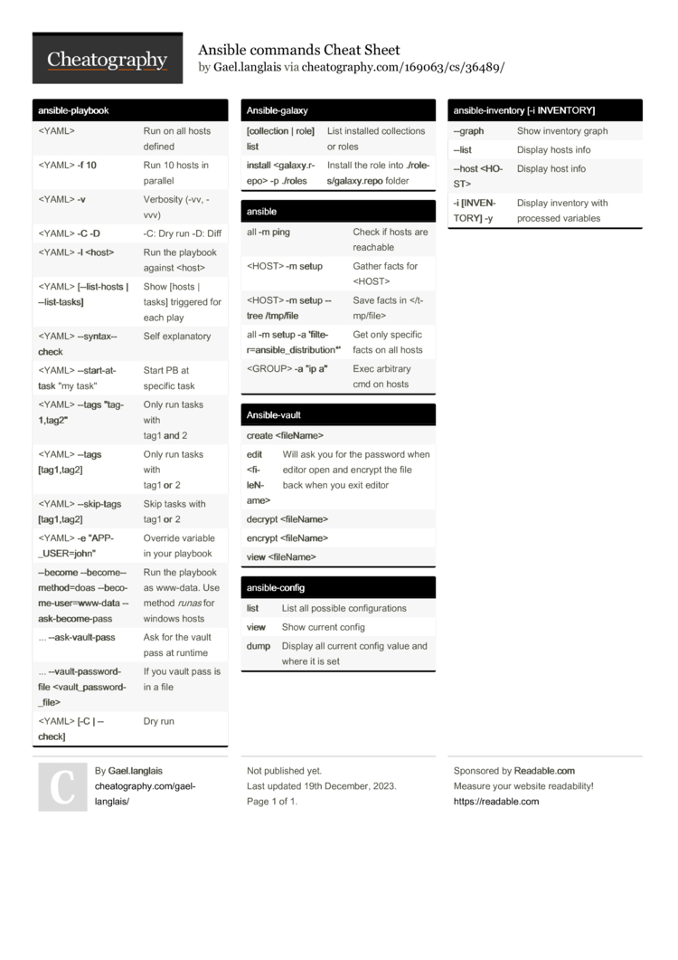 Ansible Commands Cheat Sheet By Gaellanglais Download Free From Cheatography Cheatography