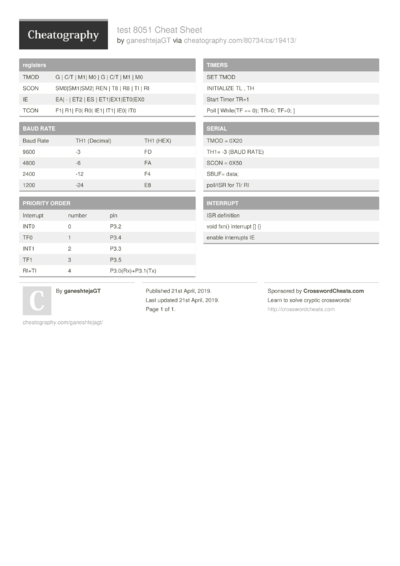 5 Embedded Cheat Sheets - Cheatography.com: Cheat Sheets For Every Occasion