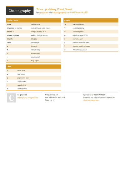 42 Tmux Cheat Sheets - Cheatography.com: Cheat Sheets For Every Occasion