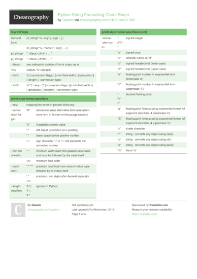 2034 Programming Cheat Sheets - Cheatography.com: Cheat Sheets For Every Occasion
