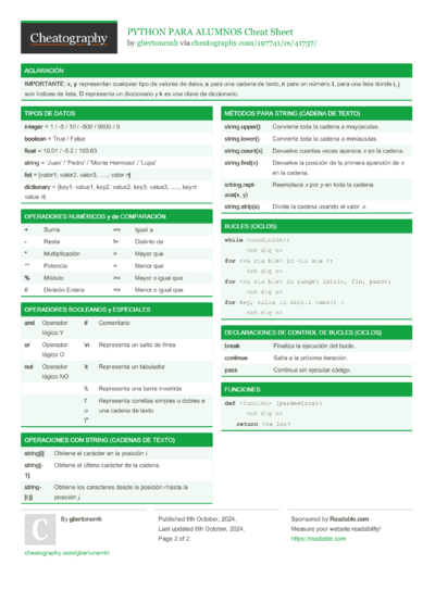 714 Python Cheat Sheets - Cheatography.com: Cheat Sheets For Every Occasion