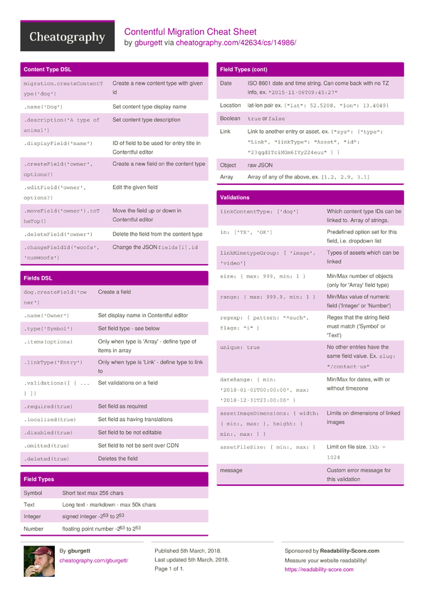 Contentful Migration Cheat Sheet by gburgett - Download free from ...