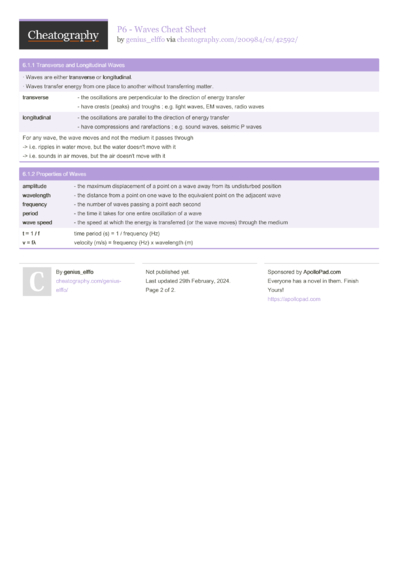 161 Physics Cheat Sheets - Cheatography.com: Cheat Sheets For Every ...