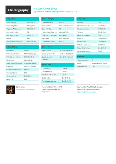 17 Assembly Cheat Sheets - Cheatography.com: Cheat Sheets For Every