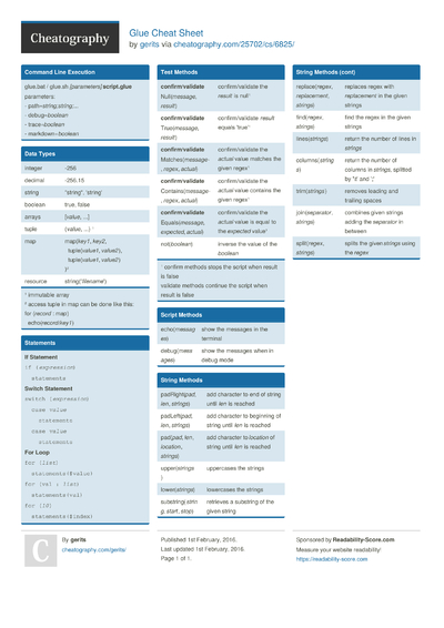 Cheat Sheets Matching "regex" - Cheatography.com: Cheat Sheets For ...