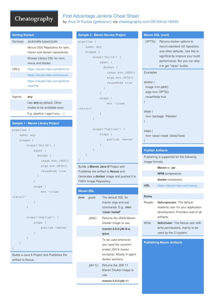 First Advantage Jenkins Cheat Sheet by gettoarun - Download free from ... First Advantage Jenkins Cheat Sheet by gettoarun - Download free from ...