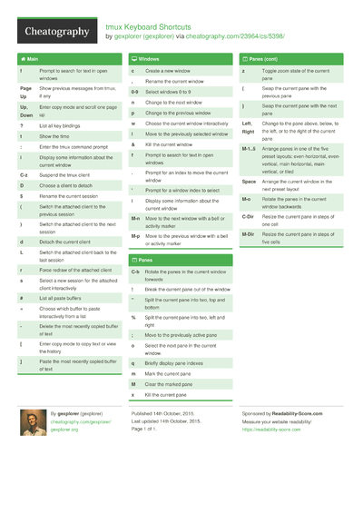65 Terminator Cheat Sheets - Cheatography.com: Cheat Sheets For Every ...