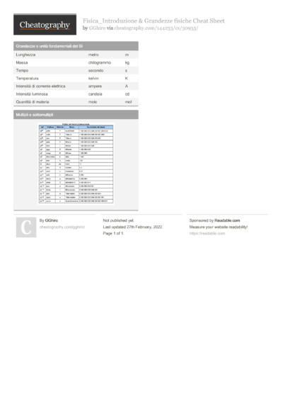 115 Physics Cheat Sheets - Cheatography.com: Cheat Sheets For Every ...