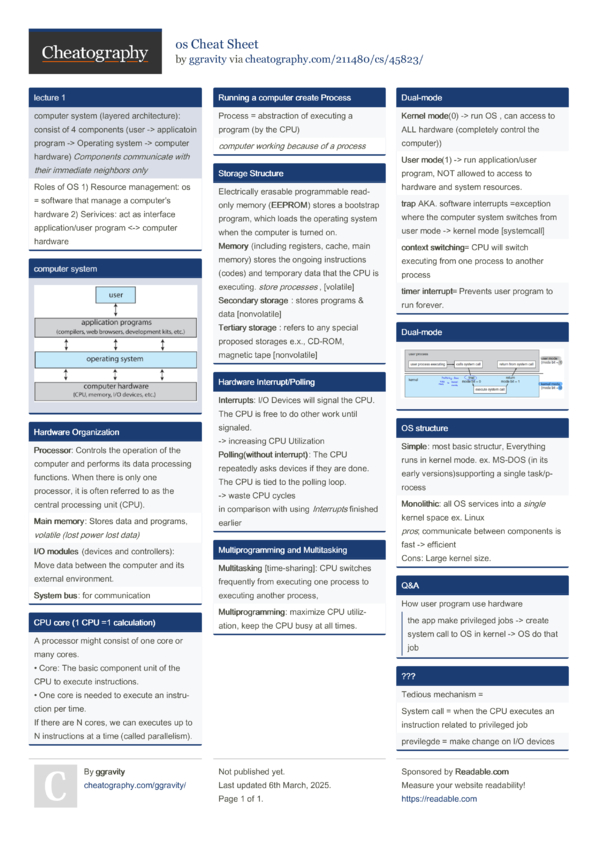 os Cheat Sheet by ggravity - Download free from Cheatography - Cheatography.com: Cheat Sheets ...