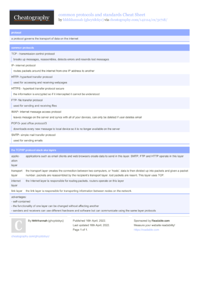 Git Cheat Sheet by SamCollett - Download free from Cheatography ... Git Cheat Sheet by SamCollett - Download free from Cheatography ...