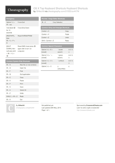 87 Keyboard Cheat Sheets - Cheatography.com: Cheat Sheets For Every ...