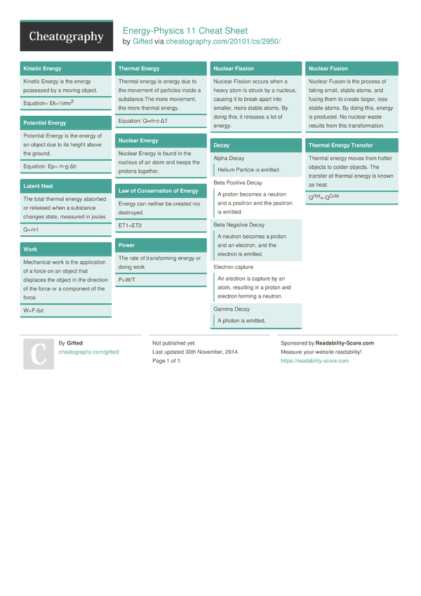 Energy-Physics 11 Cheat Sheet by Gifted - Download free from ...