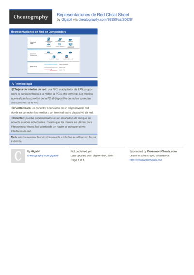 62 Cisco Cheat Sheets - Cheatography.com: Cheat Sheets For Every Occasion