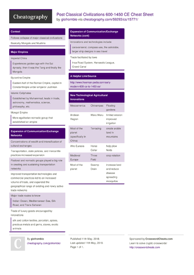 Cell Transport AP Bio Cheat Sheet by giofrombio - Download free from ... Cell Transport AP Bio Cheat Sheet by giofrombio - Download free from ...