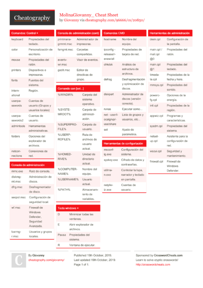 16 Comandos Cheat Sheets - Cheatography.com: Cheat Sheets For Every ...