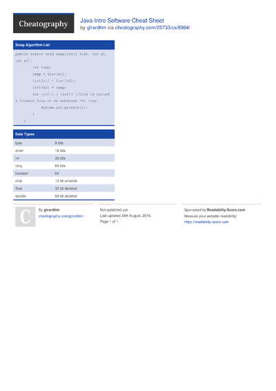 221 Java Cheat Sheets - Cheatography.com: Cheat Sheets For Every Occasion