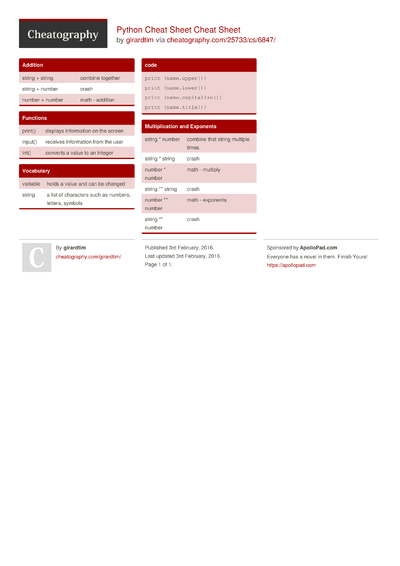 Cheat Sheets Matching "python" - Cheatography.com: Cheat Sheets For ...