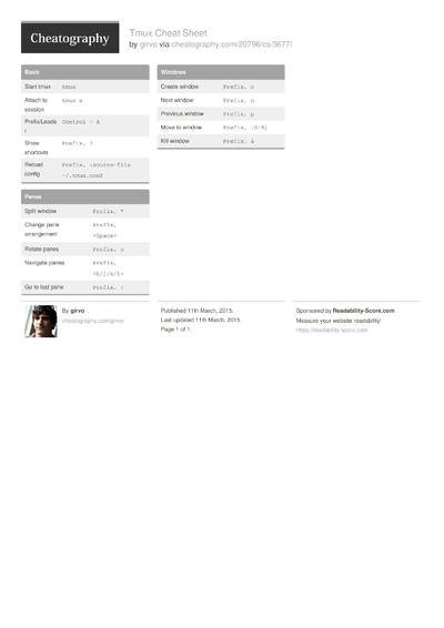 Matplotlib Cheat Sheet by Arshdeep - Download free from Cheatography ... Matplotlib Cheat Sheet by Arshdeep - Download free from Cheatography ...