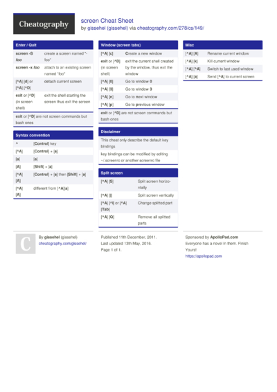Git command Cheat Sheet by woshijpf - Download free from Cheatography ... Git command Cheat Sheet by woshijpf - Download free from Cheatography ...