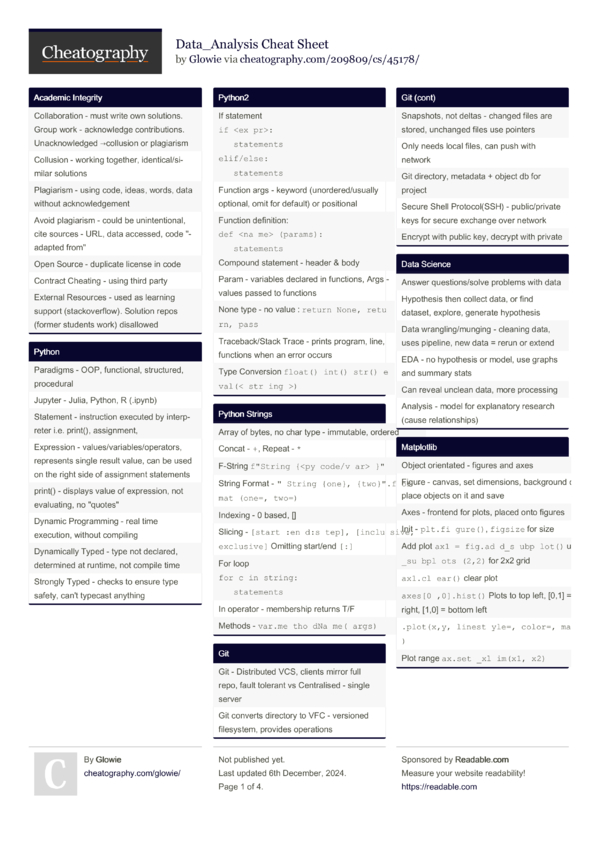 Data_Analysis Cheat Sheet by Glowie - Download free from Cheatography ... Data_Analysis Cheat Sheet by Glowie - Download free from Cheatography ...