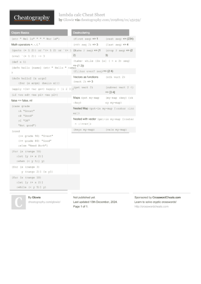 22 Calculus Cheat Sheets - Cheatography.com: Cheat Sheets For Every ...