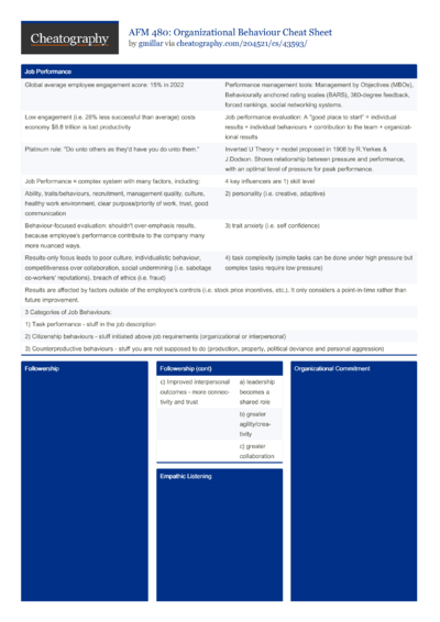 International Human Resources Cheat Sheet by NatalieMoore - Download ...