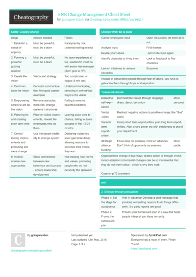 10 Change Cheat Sheets - Cheatography.com: Cheat Sheets For Every Occasion