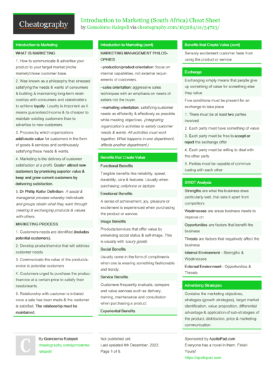 50 Marketing Cheat Sheets - Cheatography.com: Cheat Sheets For Every Occasion