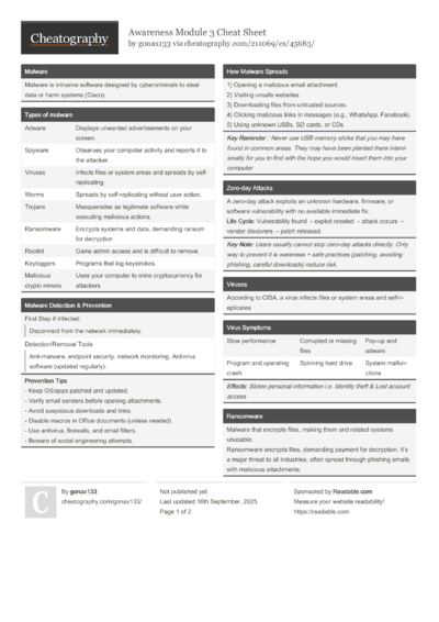 30 Cybersecurity Cheat Sheets - Cheatography.com: Cheat Sheets For ...