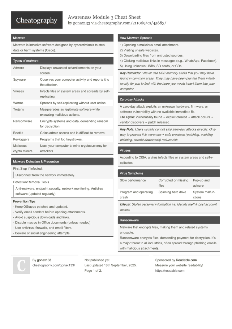 Awareness Module 3 Cheat Sheet by gonax133 - Download free from Cheatography - Cheatography.com ...