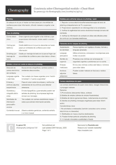 30 Cybersecurity Cheat Sheets - Cheatography.com: Cheat Sheets For ...