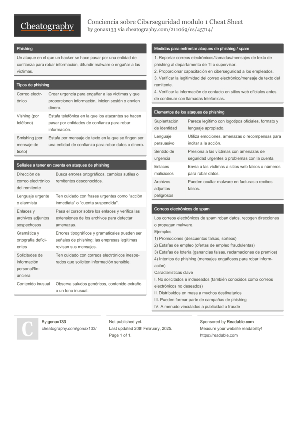 Conciencia sobre Ciberseguridad modulo 1 Cheat Sheet by gonax133 ...