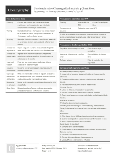 30 Cybersecurity Cheat Sheets - Cheatography.com: Cheat Sheets For ...