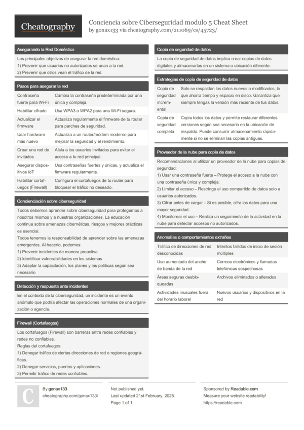 Conciencia sobre Ciberseguridad modulo 5 Cheat Sheet by gonax133 ...