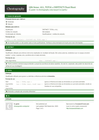 2 Qlik Cheat Sheets - Cheatography.com: Cheat Sheets For Every Occasion