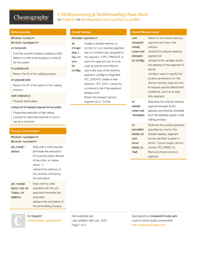 2034 Programming Cheat Sheets - Cheatography.com: Cheat Sheets For Every Occasion