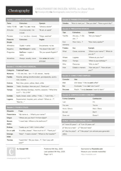 Python F Strings Number Formatting Cheat Sheet By Brianallan Download Free From Cheatography