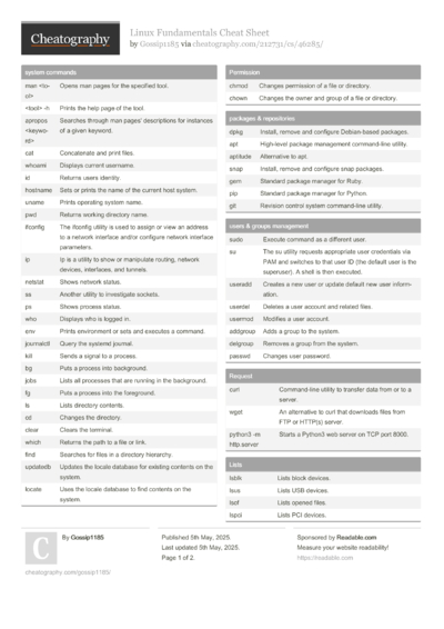 10 Roblox Cheat Sheets - Cheatography.com: Cheat Sheets For Every Occasion