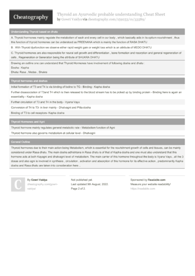 29 Physiology Cheat Sheets - Cheatography.com: Cheat Sheets For Every ...